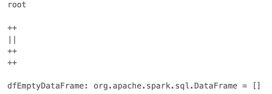 Cómo crear un Dataframe en Spark